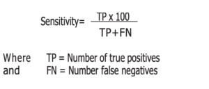 Basic concepts in clinical testing - The Pharmaceutical Journal