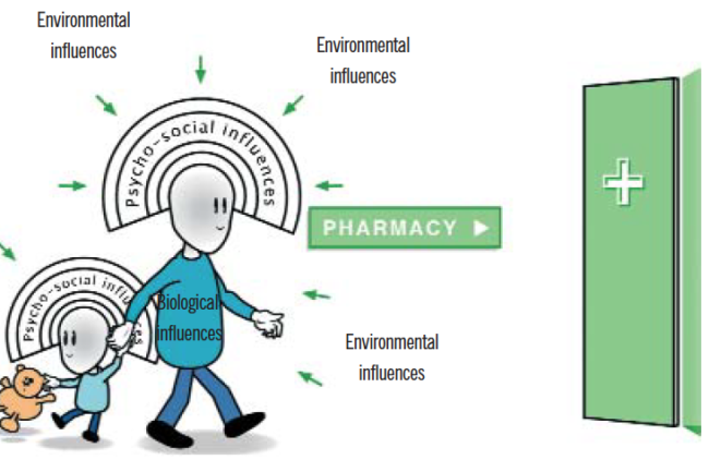 Public health: why pharmacy counts - The Pharmaceutical Journal