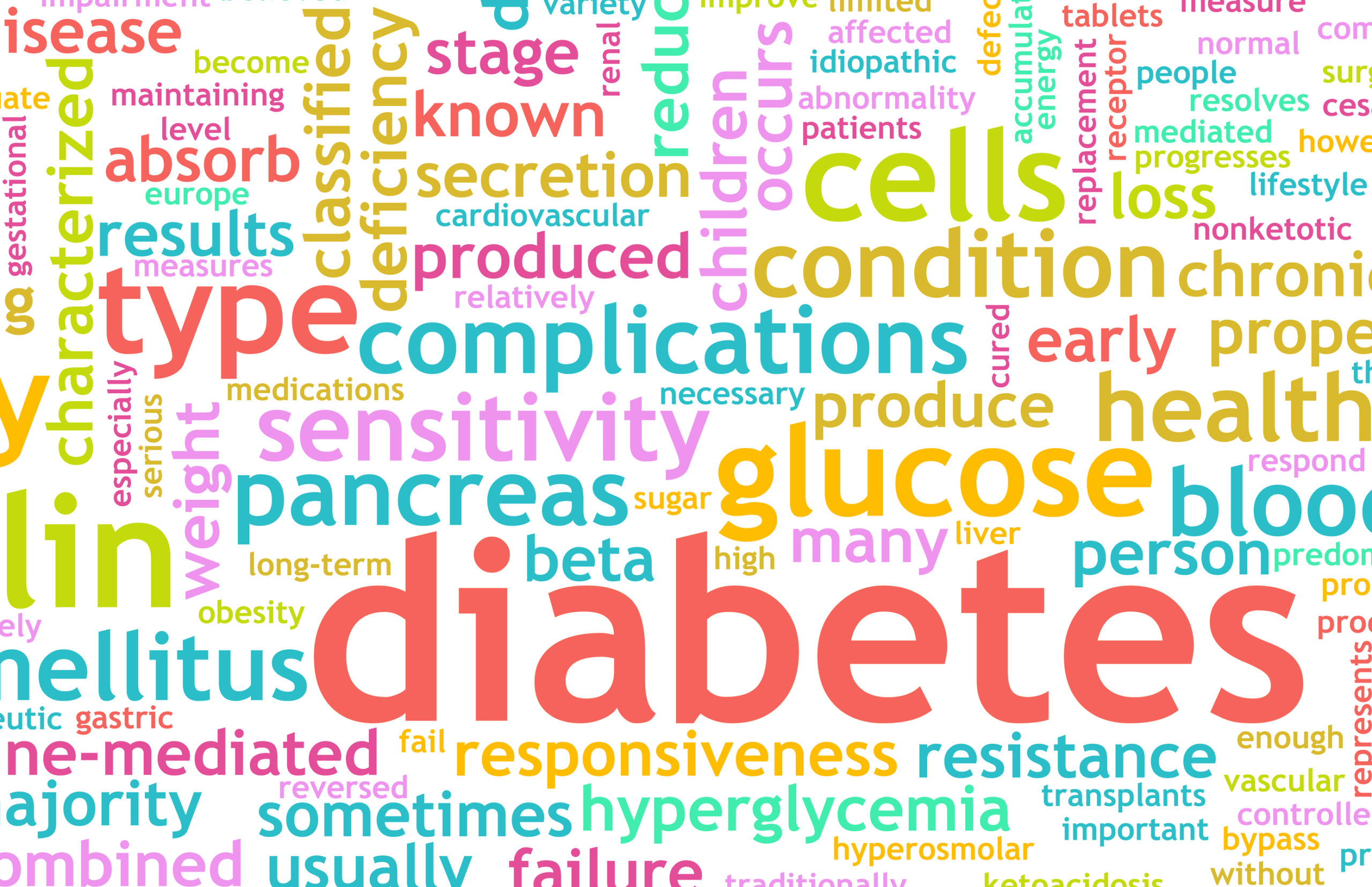 Diabetes - The Pharmaceutical Journal