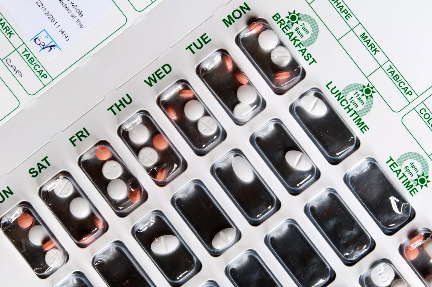 Polypharmacy: putting the framework into practice - The Pharmaceutical ...