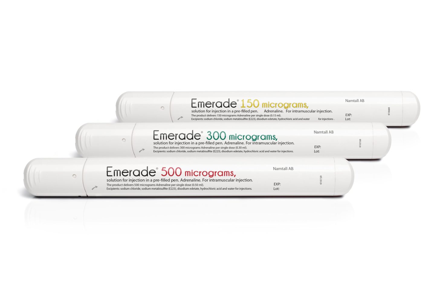 All unexpired Emerade autoinjectors recalled after pens fail to ...