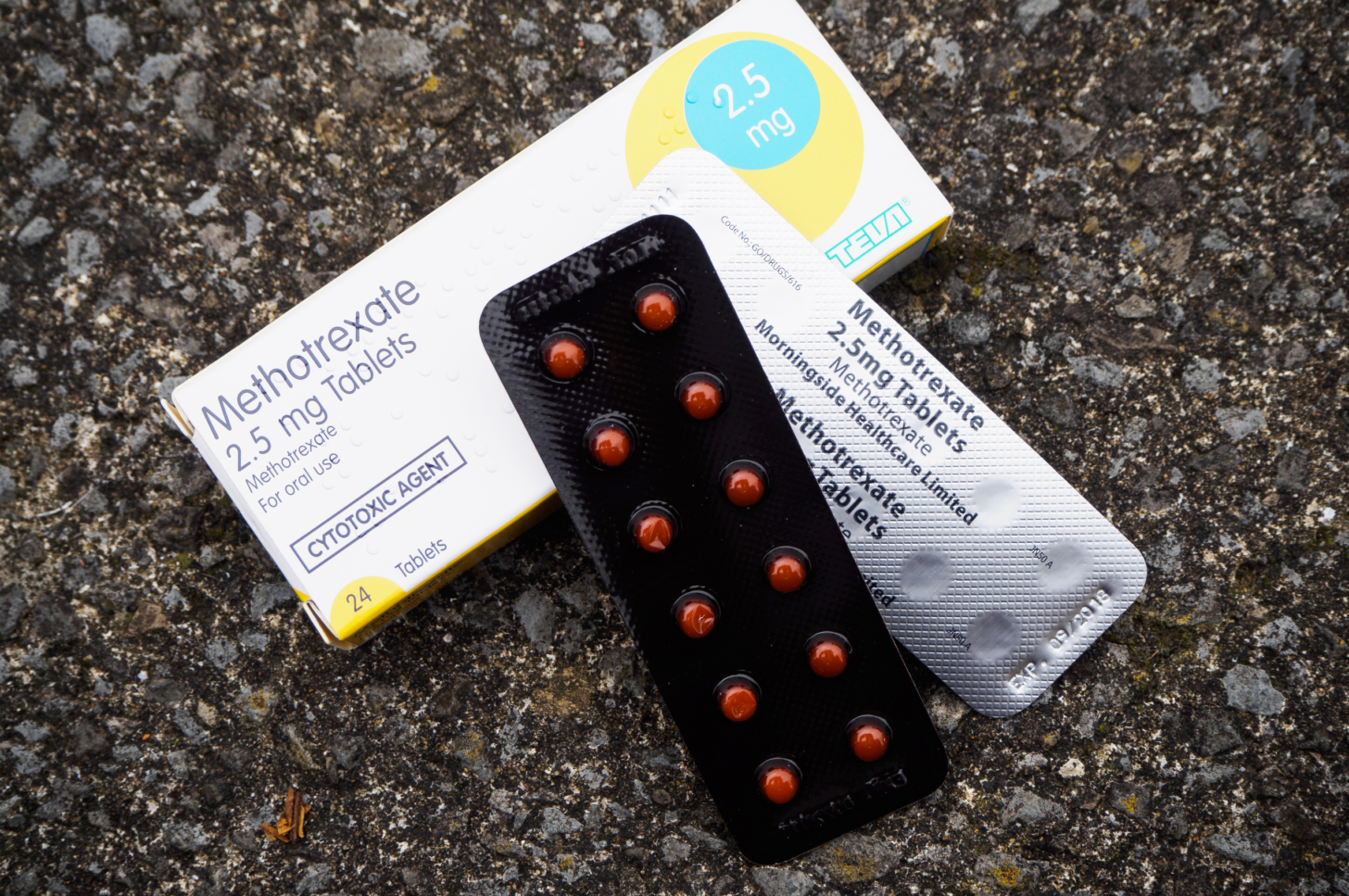 Unsafe methotrexate prescribing remains common in England, study finds ...