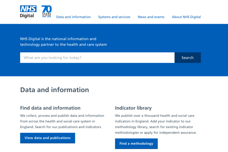 New NHS Digital data standard to improve communication between ...