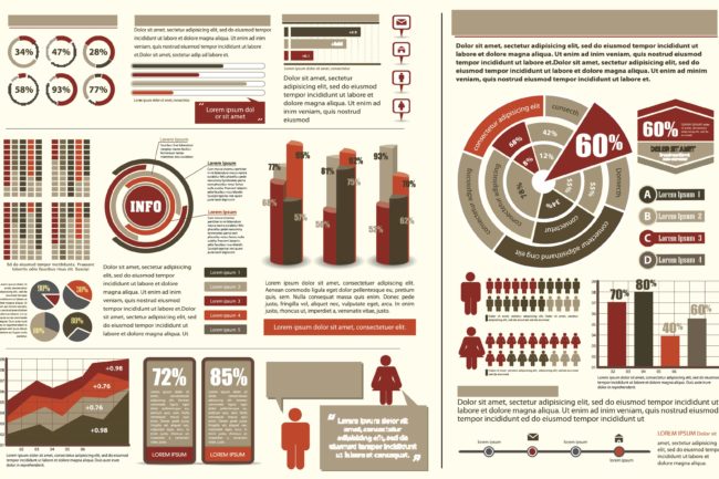 Presenting data visually for a poster or presentation - The ...