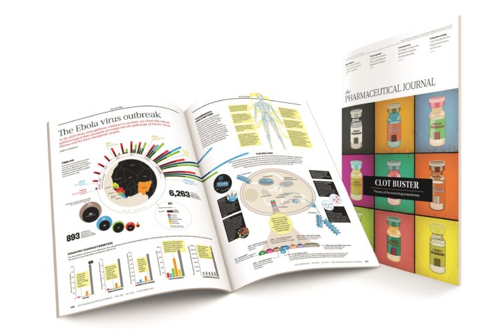 Pharmaceutical Journal wins international news design award - The ...