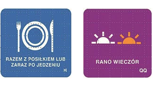 Using pictogram labels to help patients with adherence - The ...