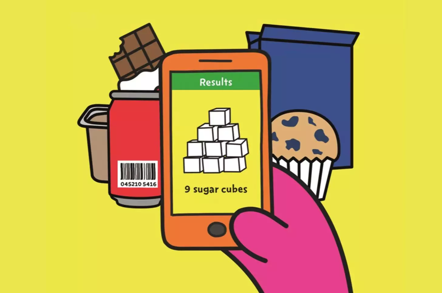 ‘Sugar smart’ public health campaign targets children’s sugar intake ...