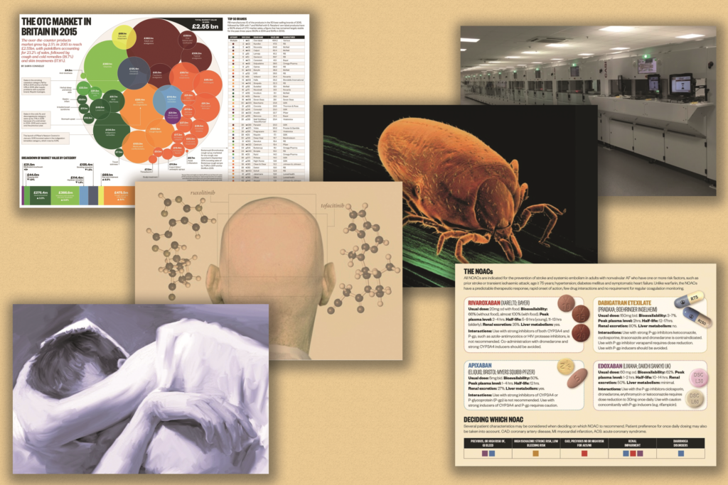 Most popular features of 2016 from The Pharmaceutical Journal - The ...