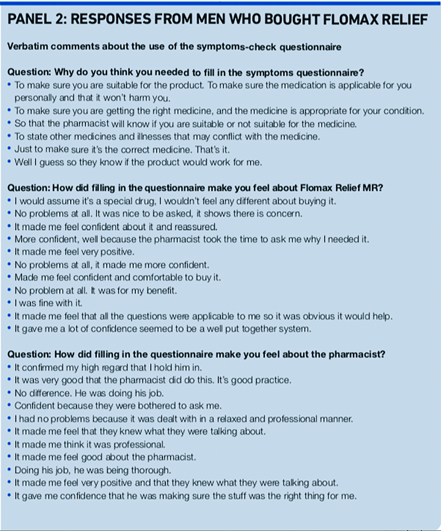 Professional competence of pharmacists in recommending Flomax Relief MR ...