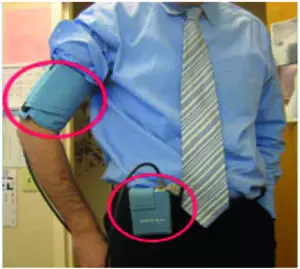 How to provide ambulatory blood pressure monitoring for patients - The ...