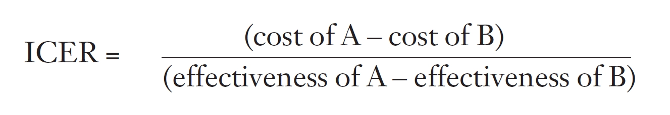 An introduction to health economics - The Pharmaceutical Journal
