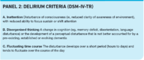 Delirium: a guide to a common condition - The Pharmaceutical Journal