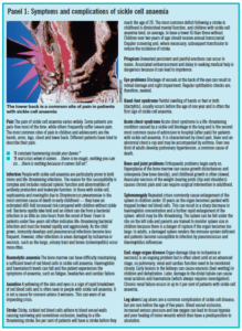 Understanding sickle cell anaemia - The Pharmaceutical Journal