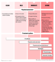 Managing childhood eczema: a visual guide - The Pharmaceutical Journal