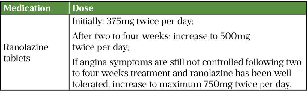 Diagnosis and management of stable angina - The Pharmaceutical Journal