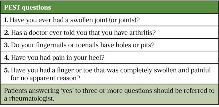 Case-based learning: psoriasis management in community pharmacy - The ...