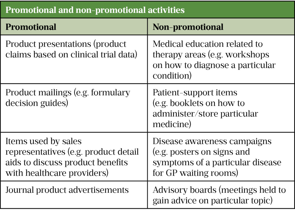 How to become a final medical signatory in the pharmaceutical industry ...