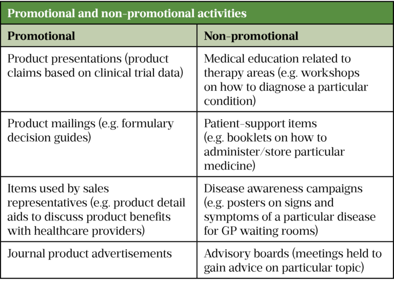How to become a final medical signatory in the pharmaceutical industry ...