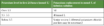 Diabetic ketoacidosis in adults: identification, diagnosis and ...