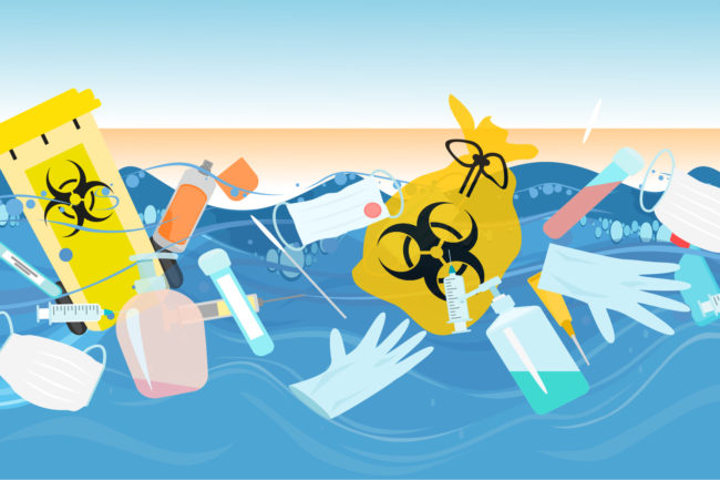 Substance use and the environment: time for pharmacy to step up - The ...