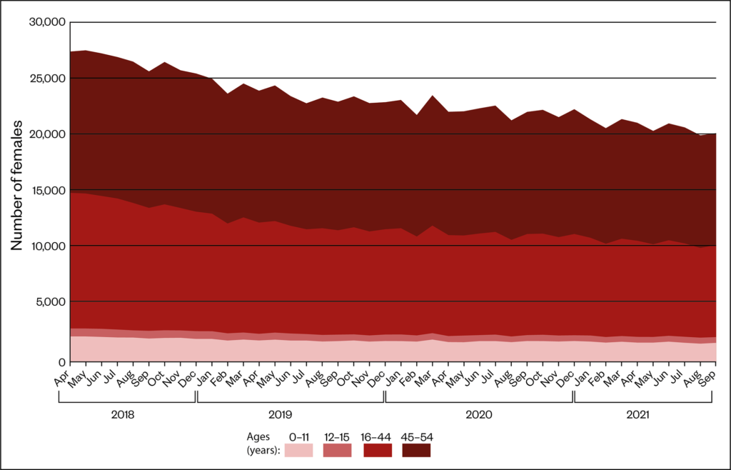 Everything you need to know about sodium valproate and other ...