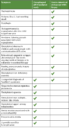 Gastro-oesophageal reflux disease in children: identification and ...