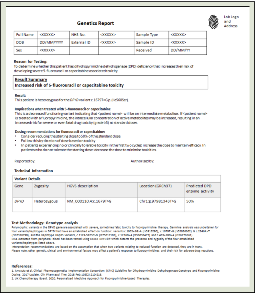 DPYD genetic testing and the future of pharmacogenomic testing in ...