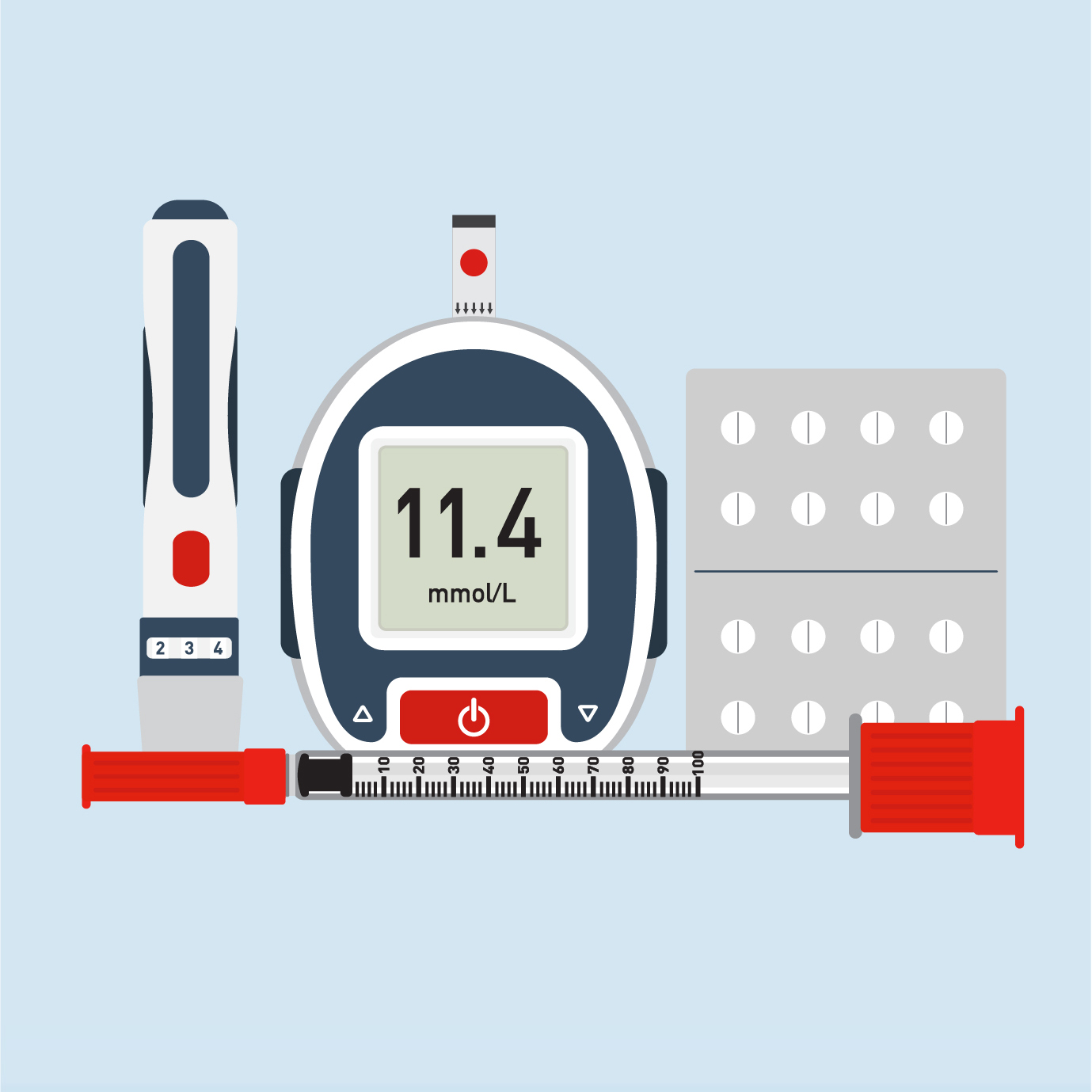 Updated NICE guidance for type 2 diabetes: what do you need to know ...