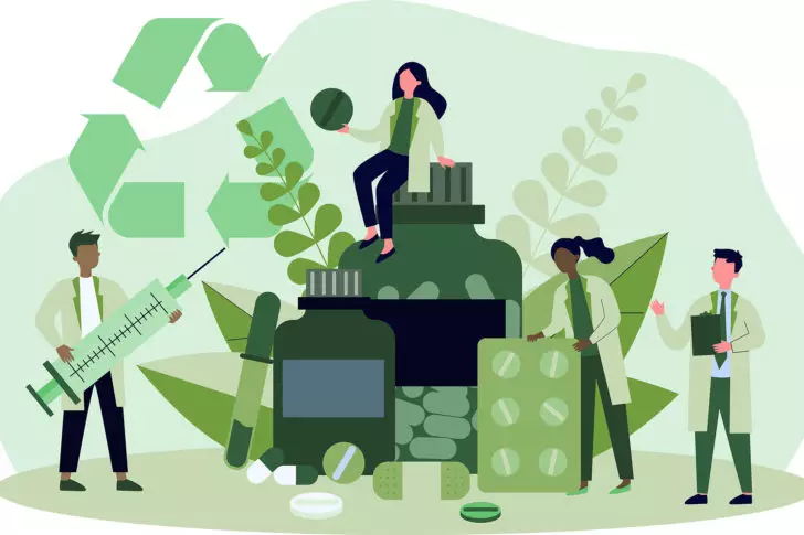 Greener practice: a whole team approach to improved sustainability ...