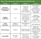 Management of postoperative pain - The Pharmaceutical Journal