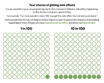 Communicating risk: how pharmacists should use data in conversations ...
