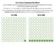 Communicating risk: how pharmacists should use data in conversations ...