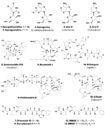 Pharmaceuticals from marine sources: past, present and future - The ...