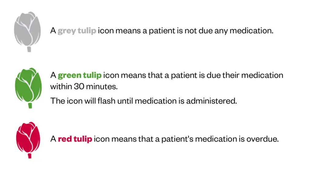 'Every minute counts': taking a national approach to time-critical ...