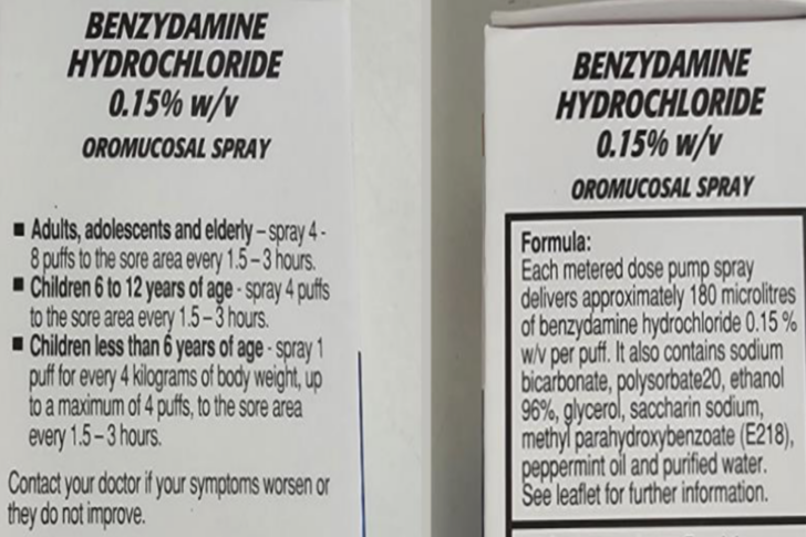 Medication maths: using a resource or artefact when calculating doses ...