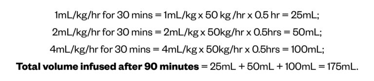 Medication maths: infusion rates - The Pharmaceutical Journal