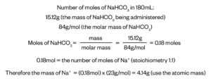 Medication maths: calculations involving molecular weight - The ...
