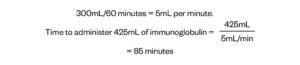 Medication maths: infusion rates - The Pharmaceutical Journal