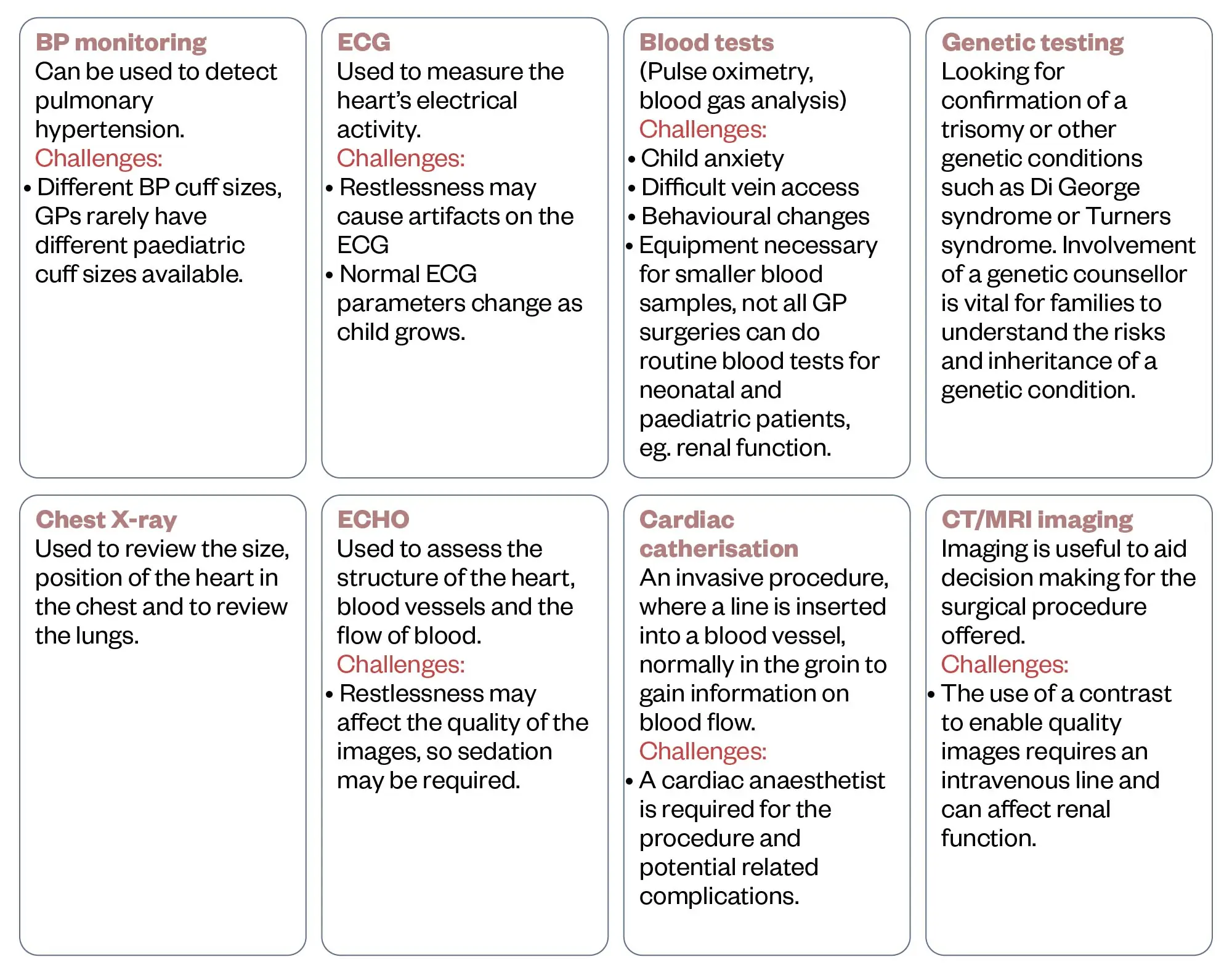 Congenital heart disease: an overview - The Pharmaceutical Journal
